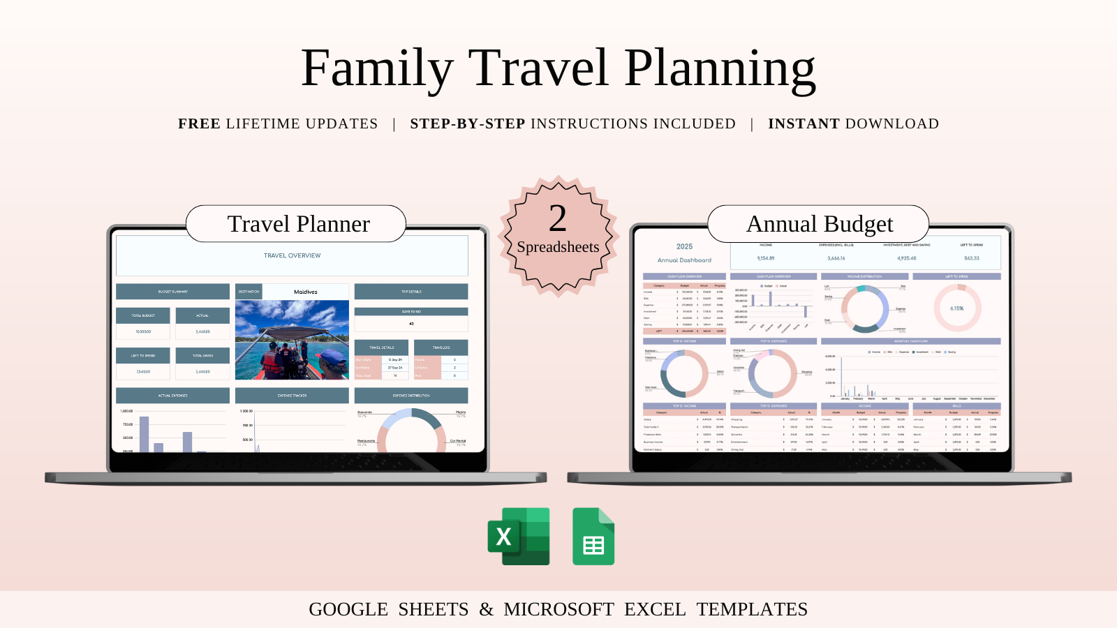 Family Travel Planning | Spreadsheet Templates Excel and Google Sheets