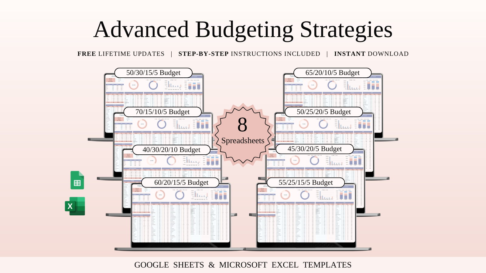 Advanced Budgeting Strategies | Spreadsheet Templates Excel and Google ...