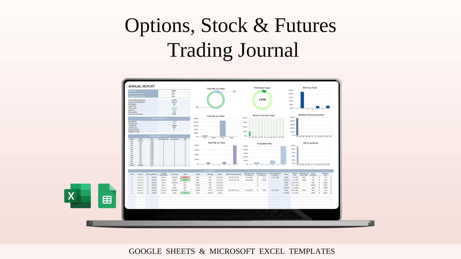 Options, Stock and Futures Trading Journal Template for Google Sheets ...