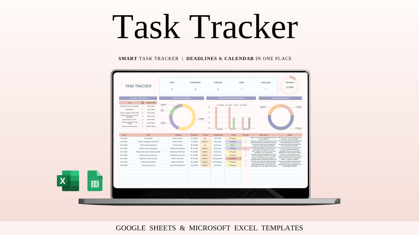 Modèle de feuille de calcul de suivi des tâches pour Google Sheets et Excel