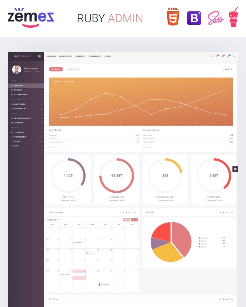Ruby Admin - Multipurpose Modern Dashboard Admin Template