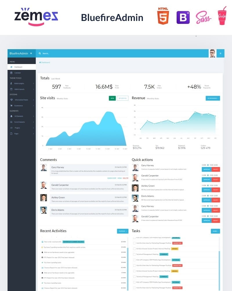 Bluefire - Multipurpose Modern Dashboard Admin Template