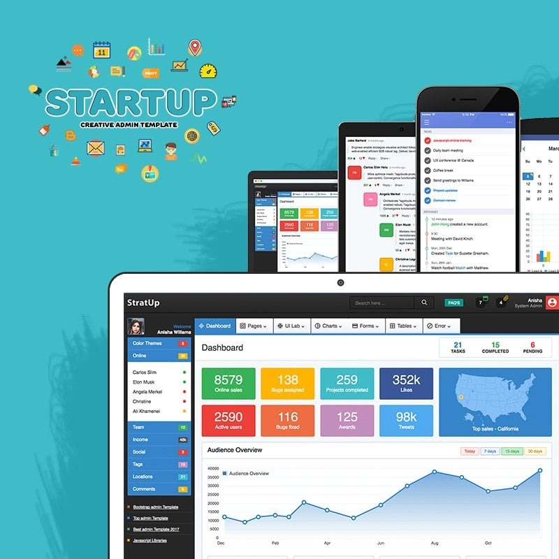 Bootstrap StartUp Admin Template #63951 - TemplateMonster