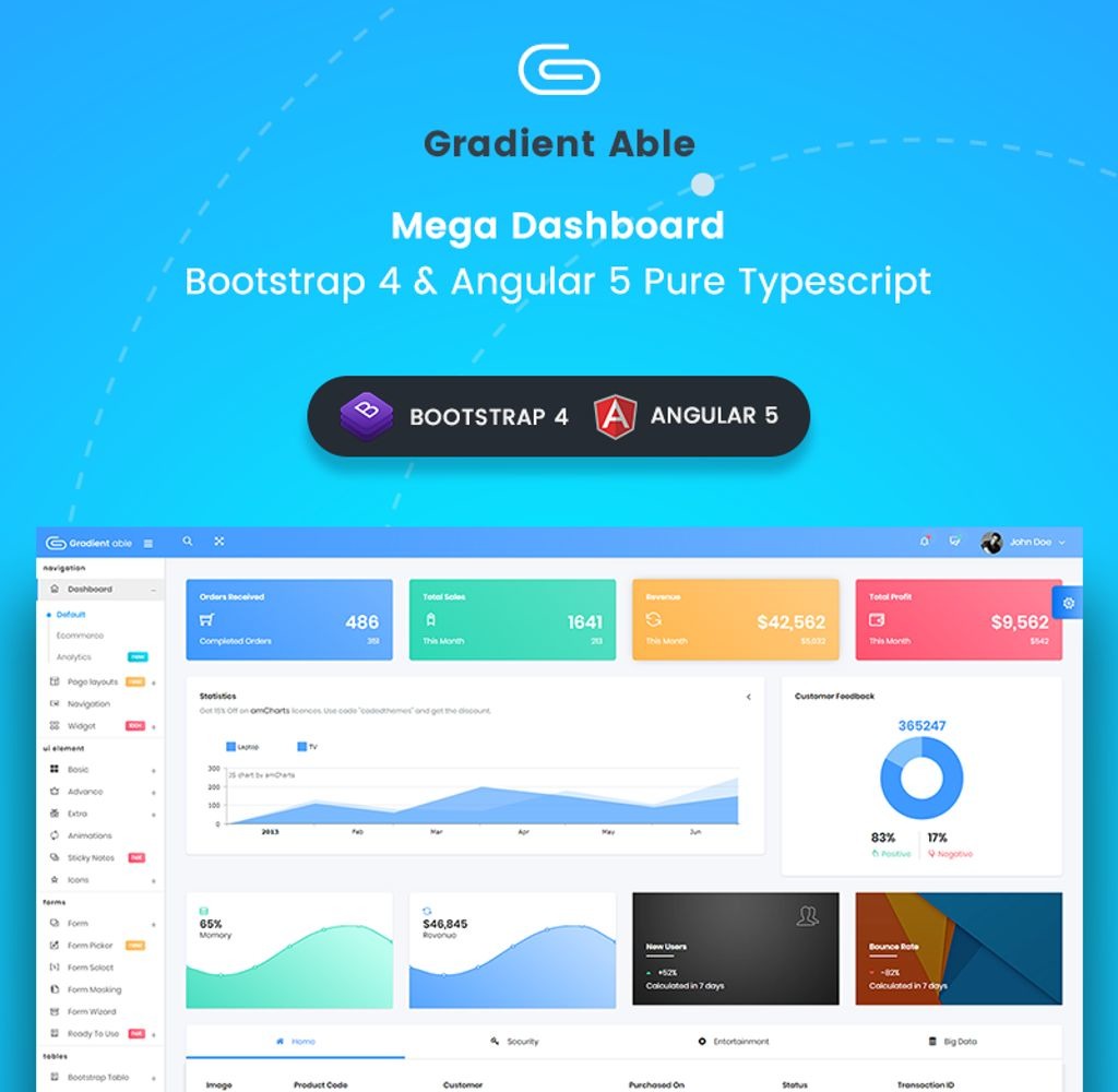 Gradient Able Bootstrap 5 Admin Template - TemplateMonster
