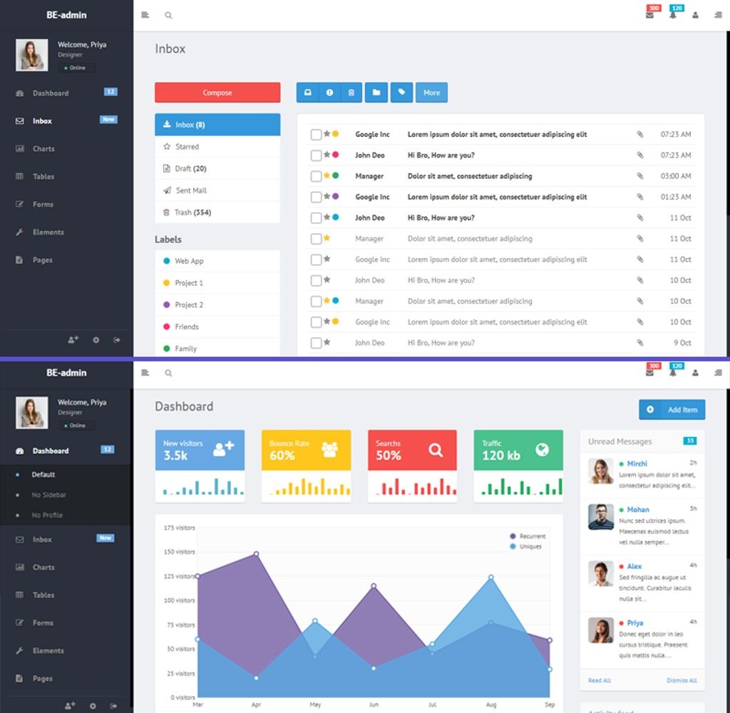 Sea administrador - Plantilla de administración de Bootstrap