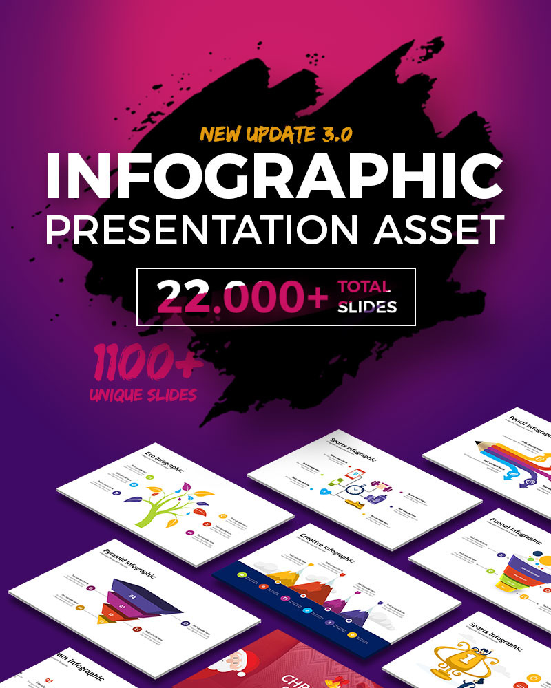Infographic Pack - Presentation Asset PowerPoint template