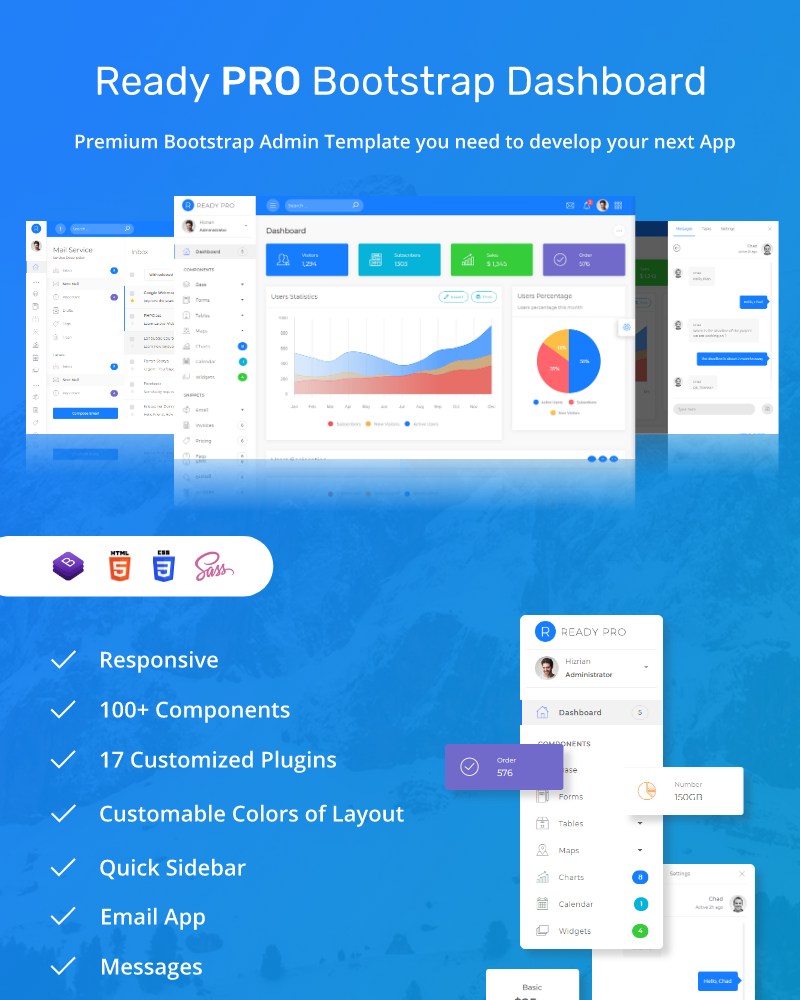Modèle d'administration du tableau de bord Ready Pro Bootstrap