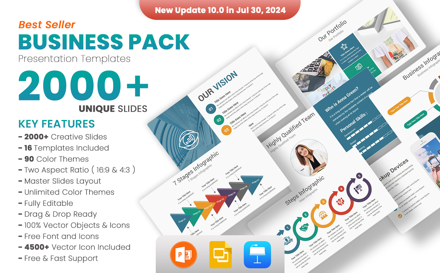 Business Pack PowerPoint templates #69412 - TemplateMonster