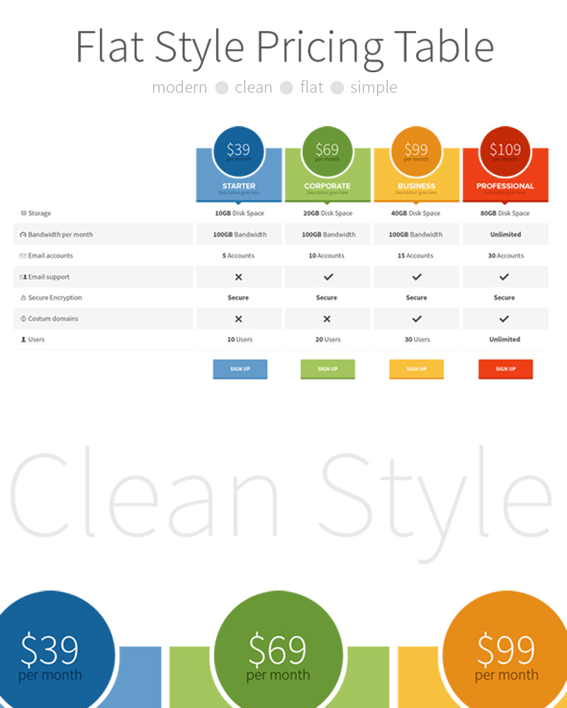 Flat Style Pricing Table PSD Template - TemplateMonster