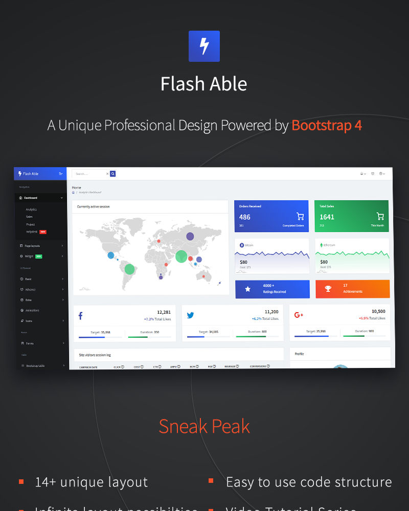 Flash Able Bootstrap 4 Admin Template - TemplateMonster Flash Able Bootstrap 4 Admin Template - TemplateMonster