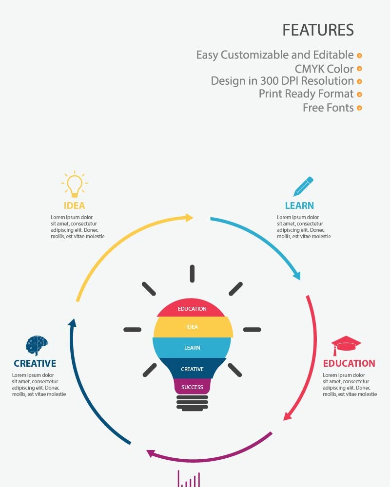Creative Education Infographic Elements - TemplateMonster
