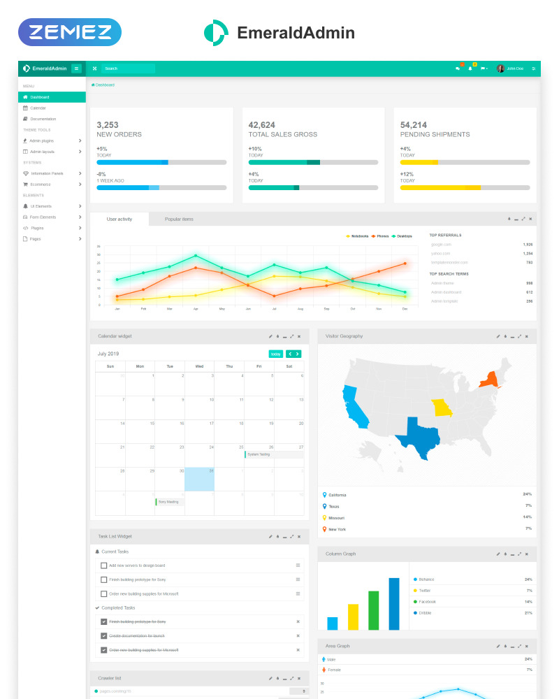EmeraldAdmin - Stylish Dashboard Admin Template