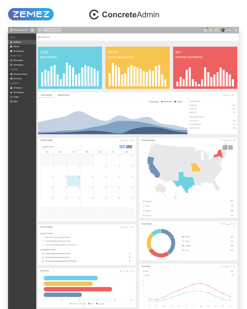 ConcreteAdmin - Clean Dashboard Admin Template