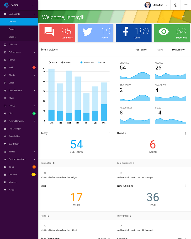 TemAz - Plantilla de administración de AngularJS de Material Design