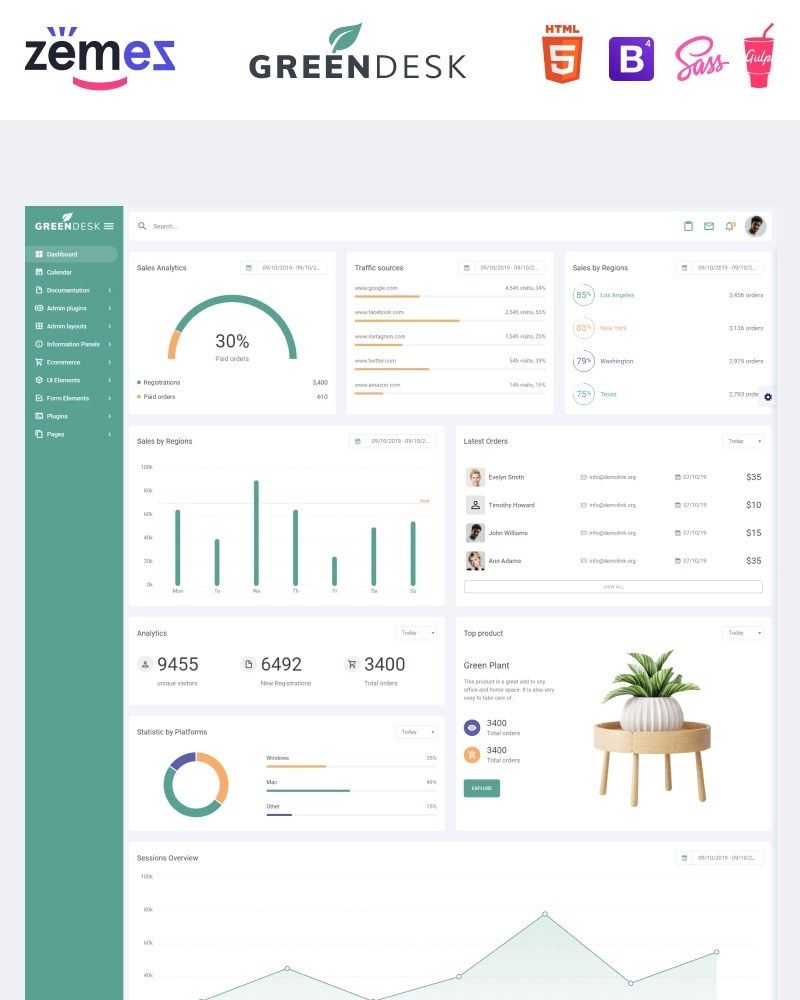 GreenDesk - Multipurpose Responsive Clean Dashboard Admin Template