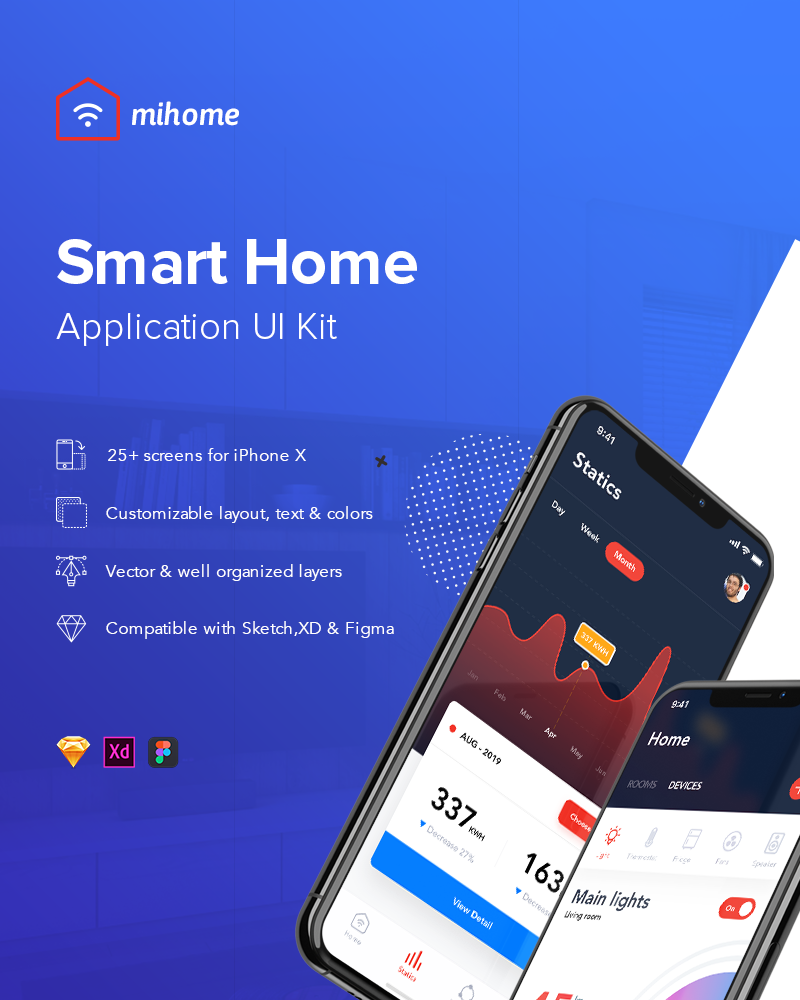 MI Home - Smart Home Mobile App UI Elements - TemplateMonster