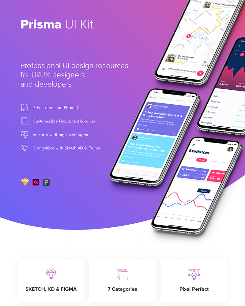 Prisma Mobile App Ui Elements 90800 Templatemonster