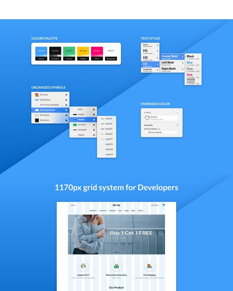 Fluorine - eCommerce Responsive Web UI Kit Sketch Template