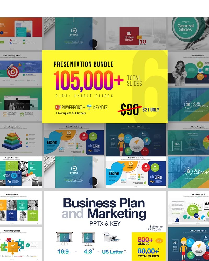 Modelo de Mega Bundle PowerPoint #98764 - TemplateMonster