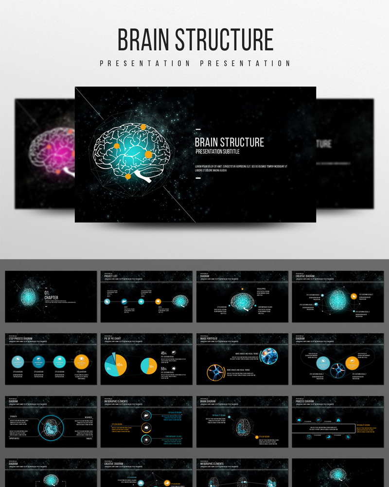 Brain Structure PowerPoint template #99377 - TemplateMonster