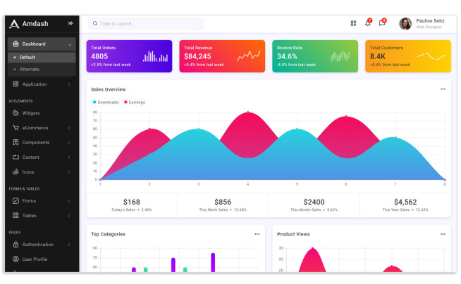 HTML Templates - Free Download in ONE Membership