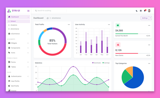 Admin Templates - Free Download in ONE Membership