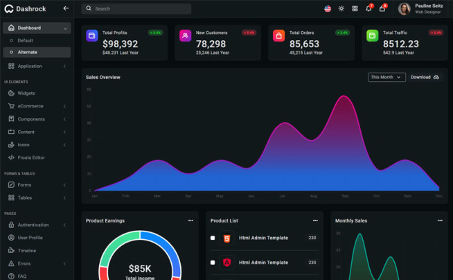 Admin Templates - Free Download in ONE Membership