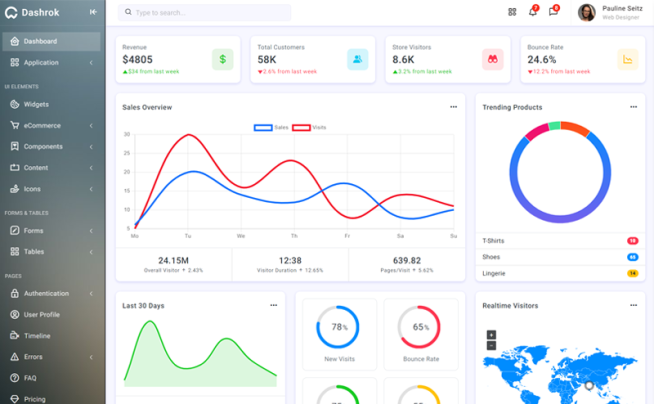 HTML Templates - Free Download in ONE Membership