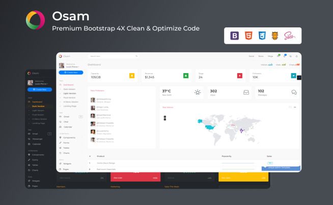 Admin Templates - Free Download in ONE Membership