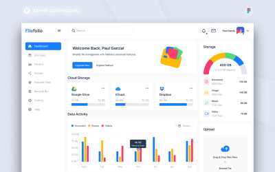 Admin Dashboard UI Elements from TemplateMonster
