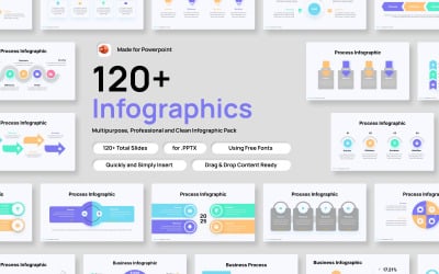 Dashboard Data Chart PowerPoint Presentation Template