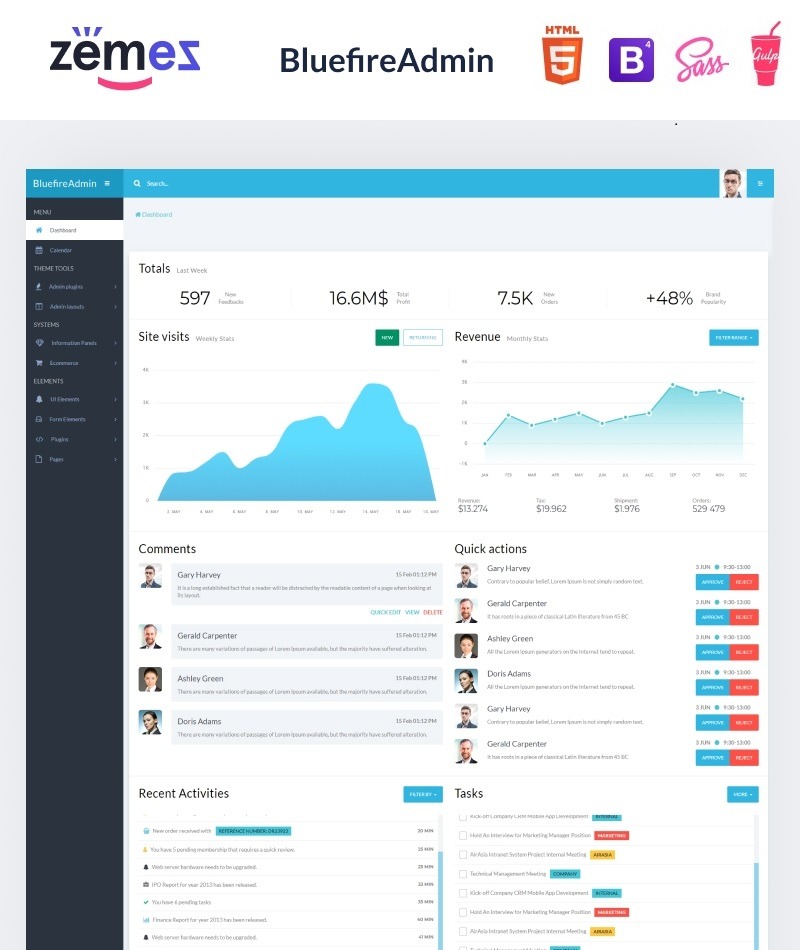 Bluefire Admin Template