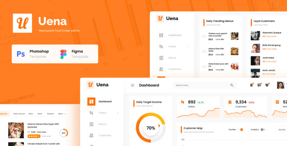 Download Uena - Restaurant Food Order Admin Dashboard UI Figma ...