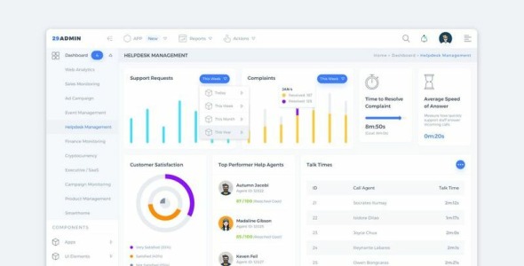 Download Helpdesk Management Admin Dashboard UI - UI элементы на тему ... Download Helpdesk Management Admin Dashboard UI - UI элементы на тему ...