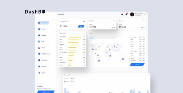 Download DashBO Finance Dashboard UI Light Sketch Template - Sketch ... Download DashBO Finance Dashboard UI Light Sketch Template - Sketch ...