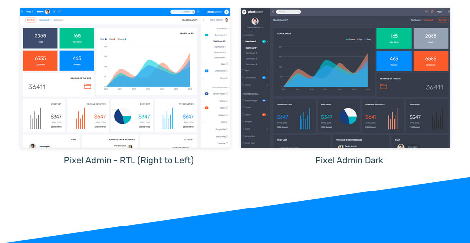 Pixel Admin - Responsive Bootstrap Admin Template #63947