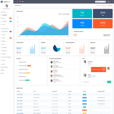 48 Admin Templates | Bootstrap Dashboard Themes | Template Monster