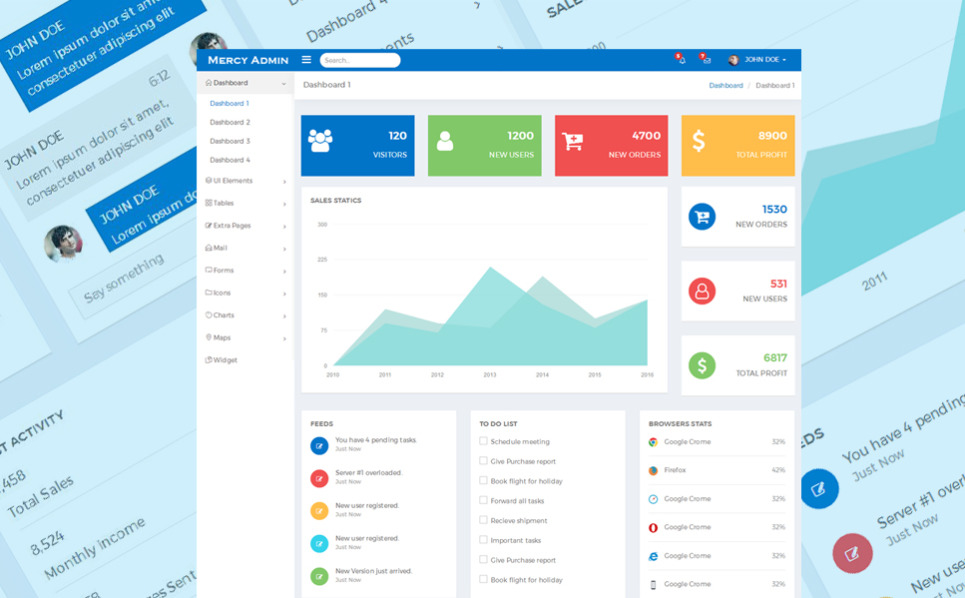 Mercy - Dashboard Admin Template #64065