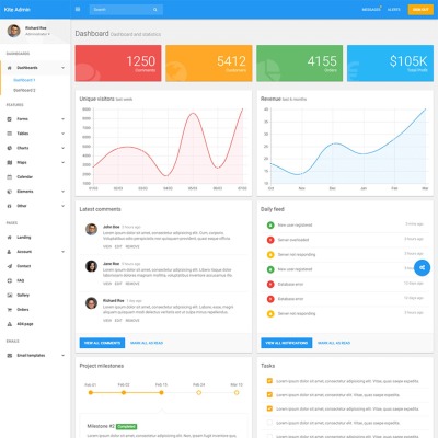 Real Estate Templates | TemplateMonster