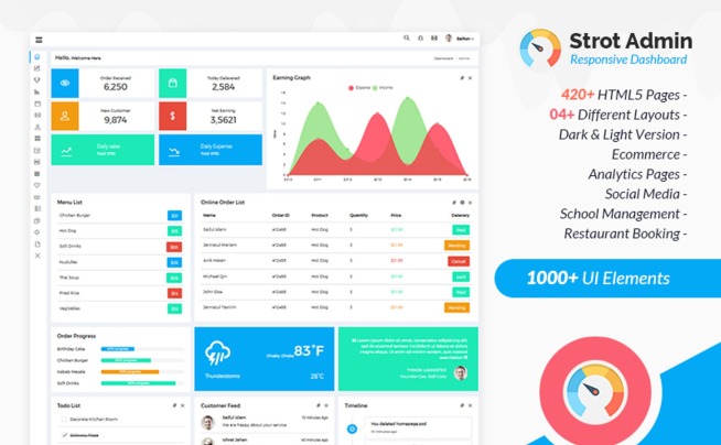Admin Templates - Free Download in ONE Membership