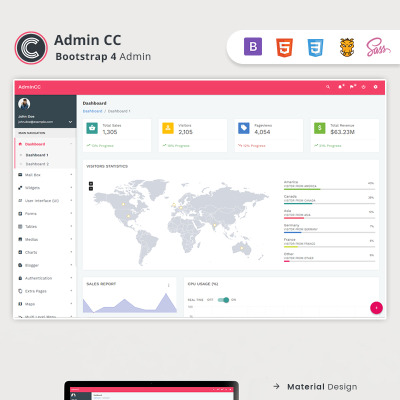 Admin Templates | Bootstrap Dashboard Themes | Template Monster
