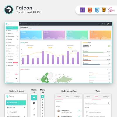 Website Templates | Web Templates | Template Monster