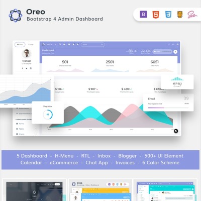 Admin Templates | Bootstrap Dashboard Themes | Template Monster