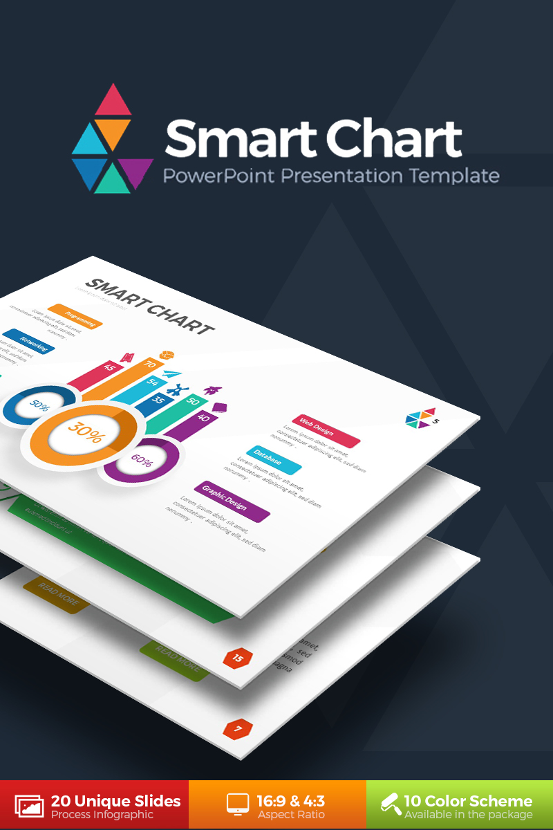 Smart Chart - Infographic PowerPoint Template #67940