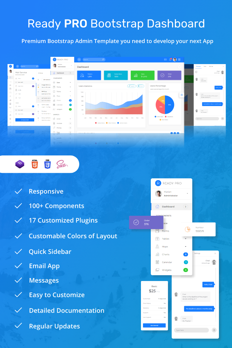 Plantillas para Panel de Administración | Temas Bootstrap para Panel de Control | Template Monster