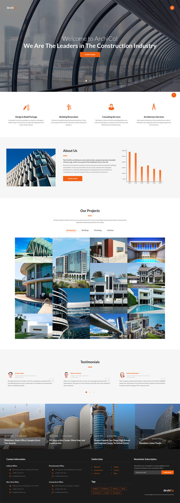 ArchiCo - Construction Company Responsive Multipage Website Template #62144