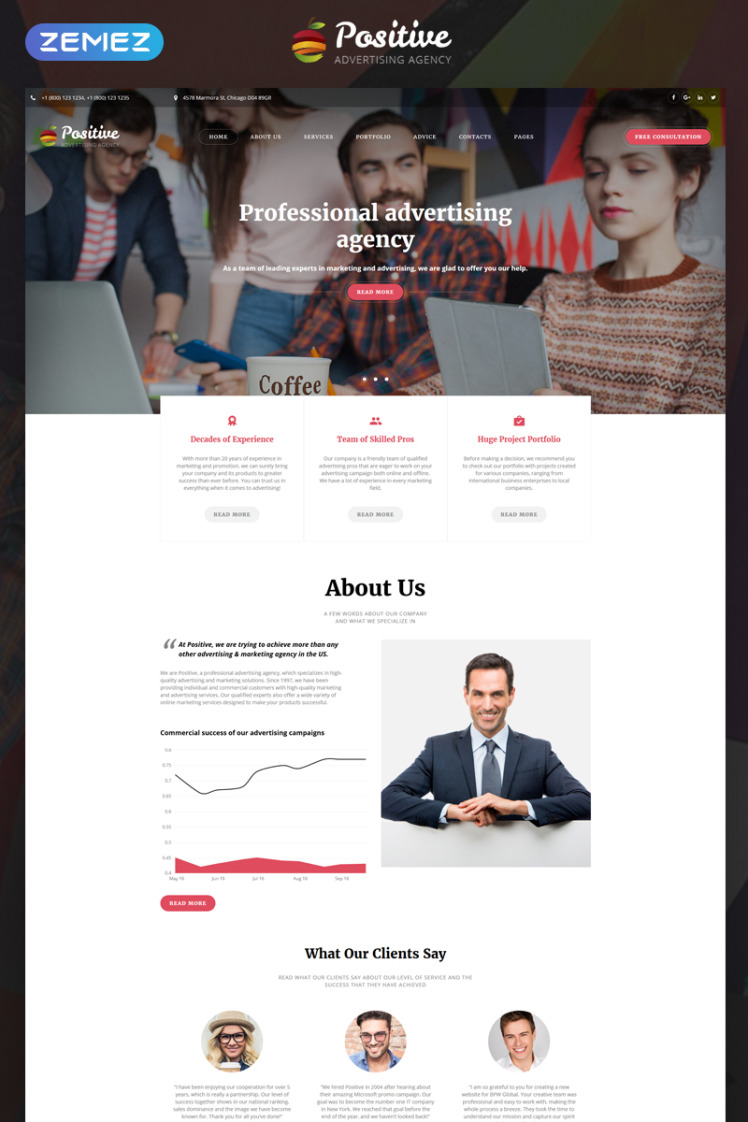 Positive - Advertising Agency Multipage HTML5 Website Template #68082