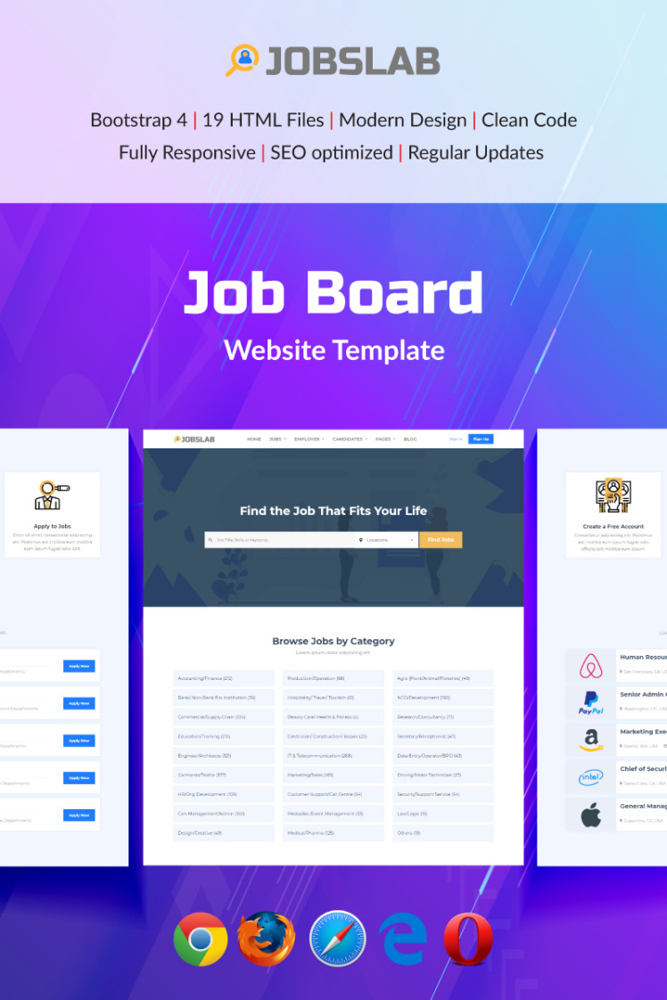 JobsLab - Job Board Website Template #80213