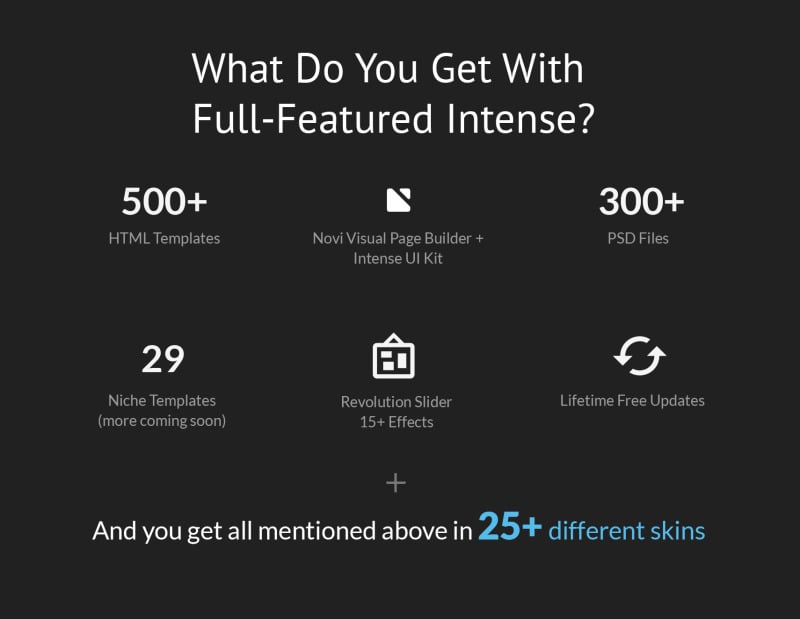 Intense - Free version HTML Website Template