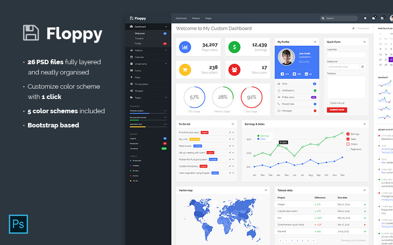 Floppy Admin UI KIT PSD Template #173109 - TemplateMonster